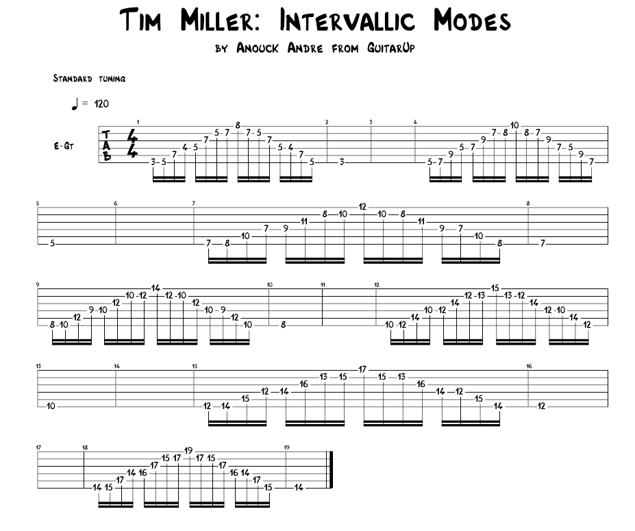 Lick #6: Jazz-Fusion: Les modes à la manière de Tim Miller – GuitarUp